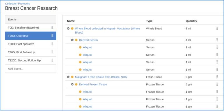 Events-calendar – OpenSpecimen