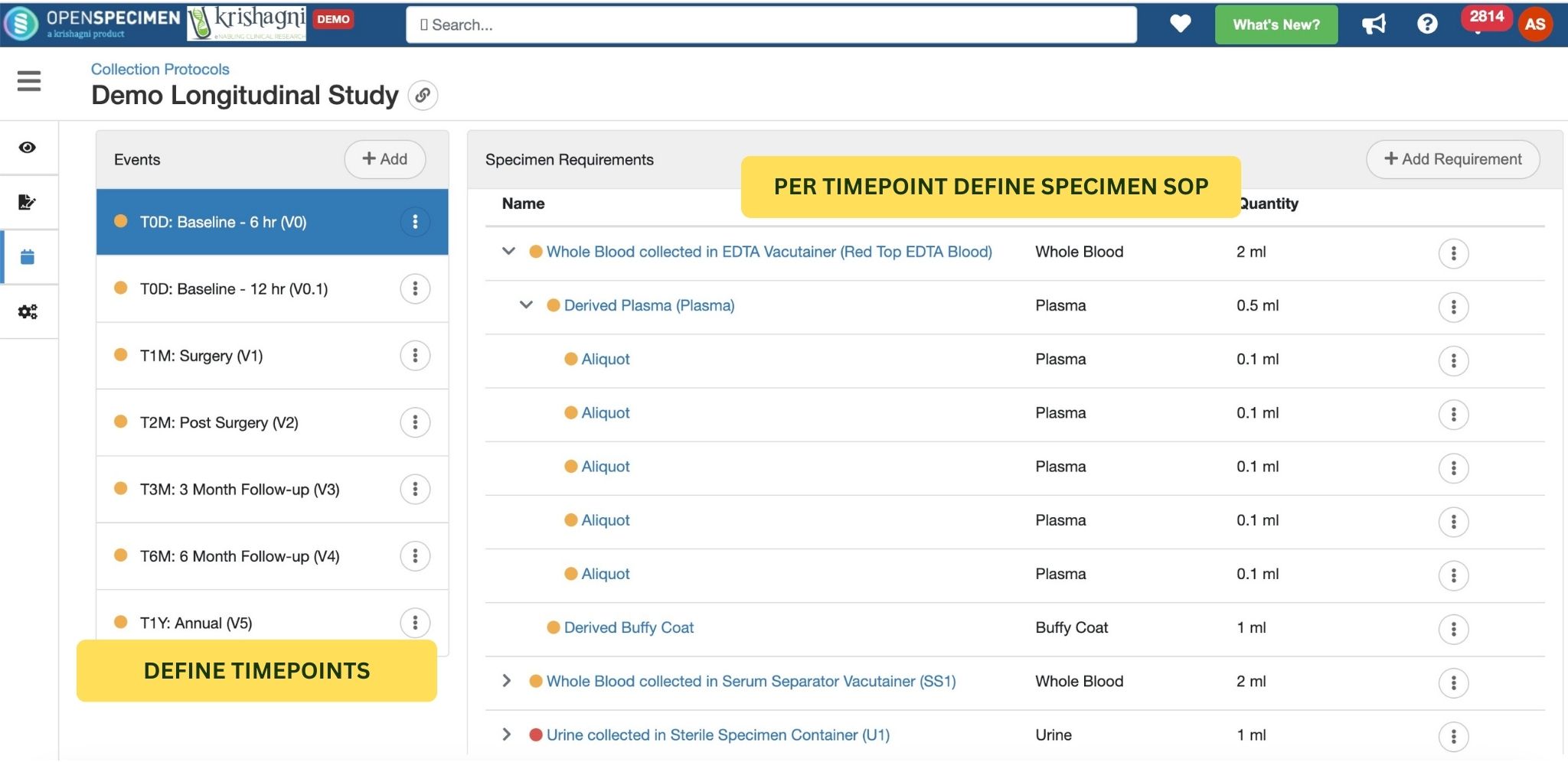OpenSpecimen – Biobank LIMS trusted by the leading research centers